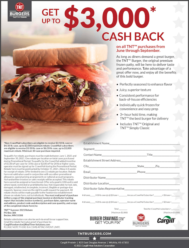 Summer 2021 Promotion - TNT Burgers (2024)